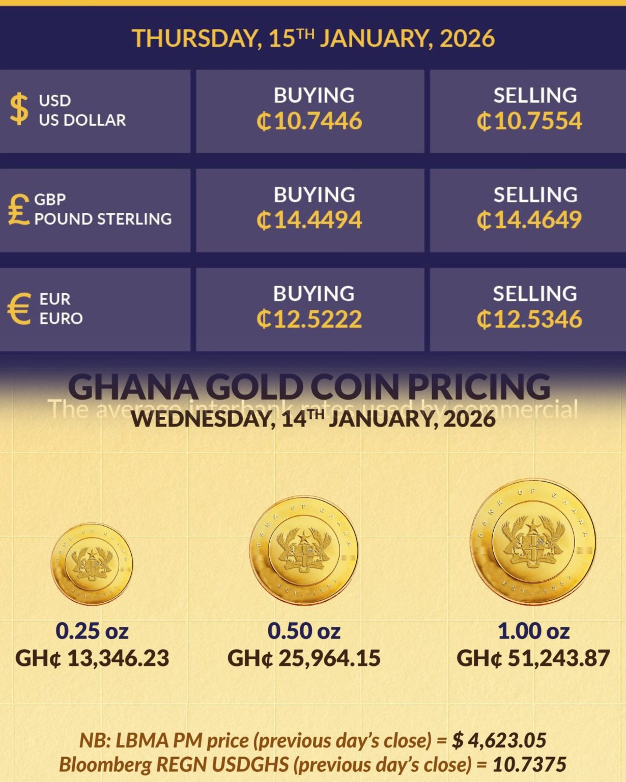 Reckless Truck With Unsecured Container Sparks Public Outrage; Calls ...